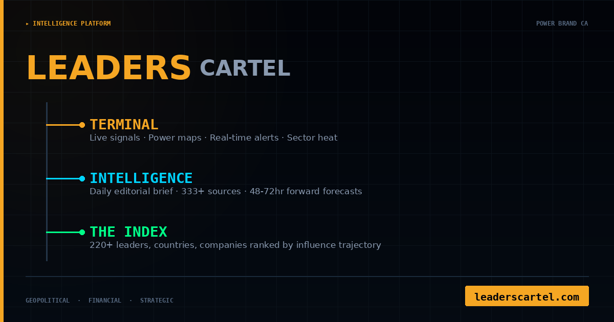 Most Powerful World Leaders | LeadersCartel