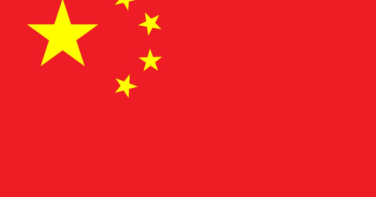 Geopolitical Power Rankings | LeadersCartel