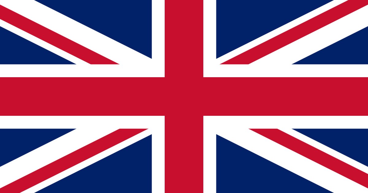 Geopolitical Power Rankings | LeadersCartel